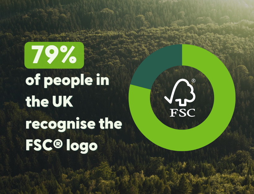 Survey reveals FSC logo is most recognised | Forest Stewardship Council UK